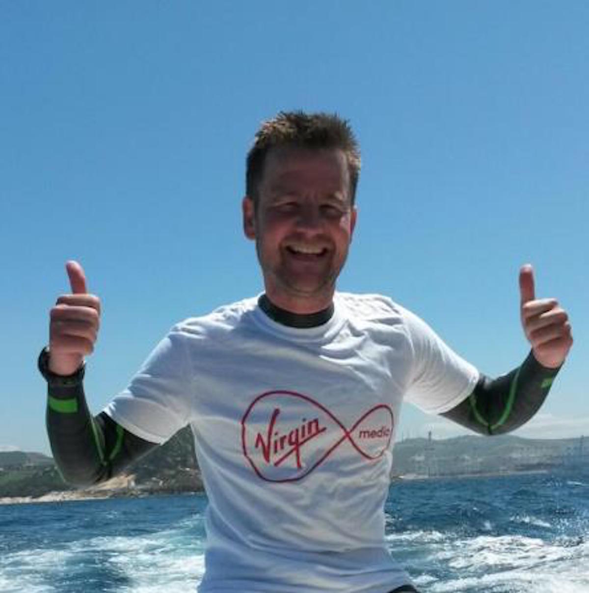 Achieving more than you thought possible - The Performance Room