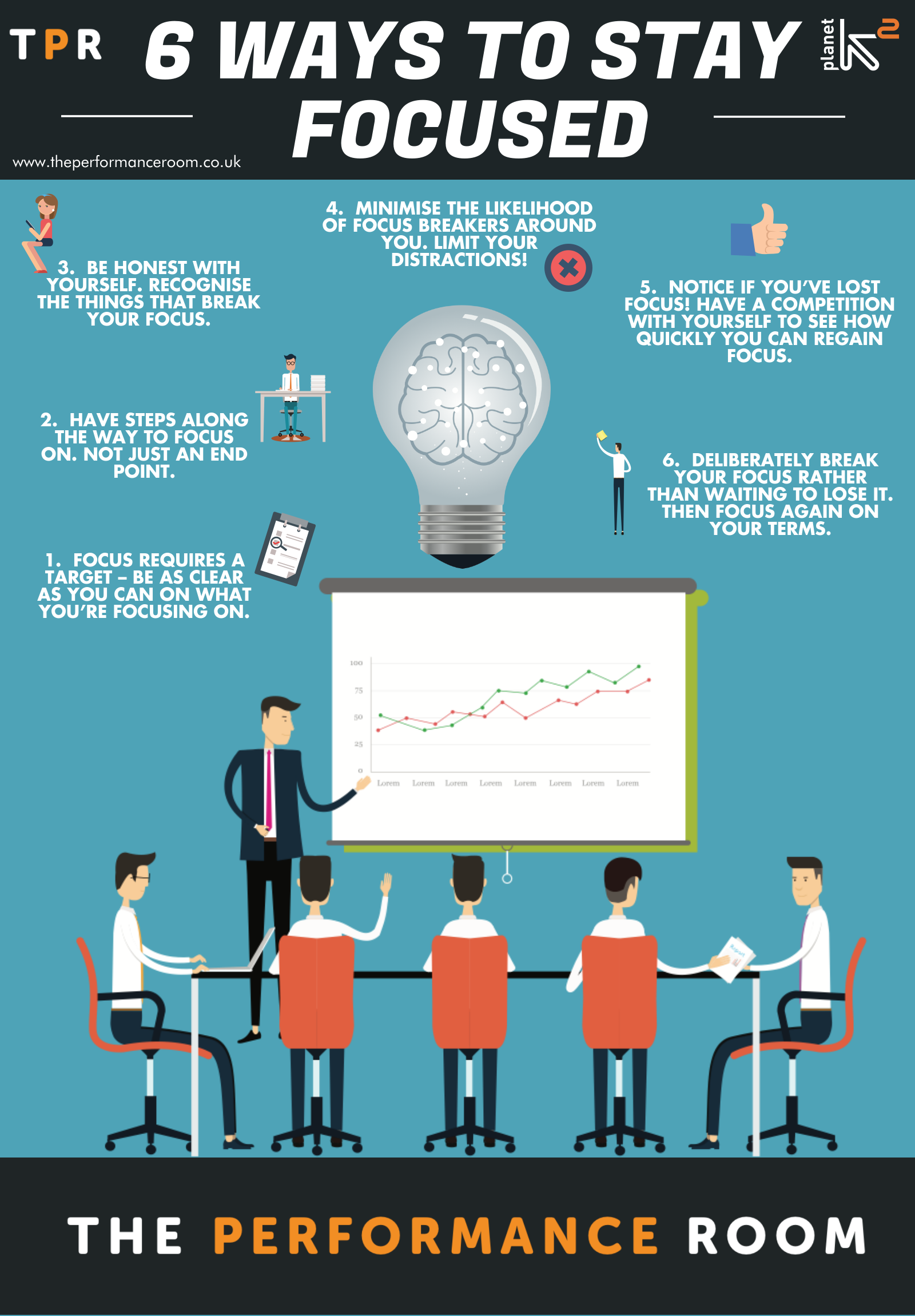6 ways to stay focused - The Performance Room