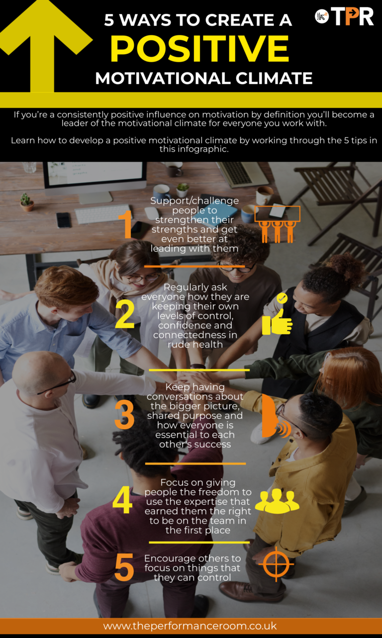 5 ways to create a positive motivational climate - The Performance Room
