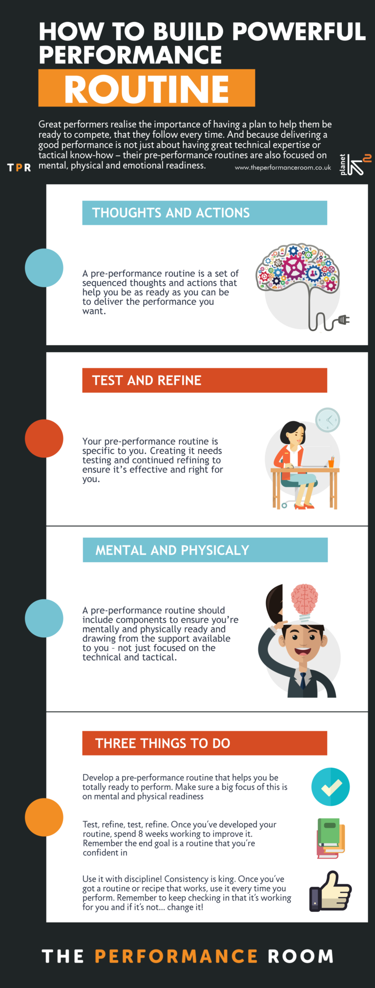 How to build a powerful performance routine - The Performance Room