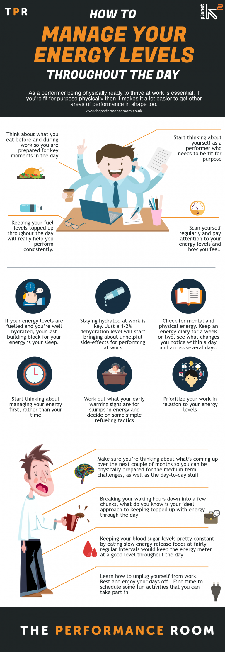 How to manage your energy levels throughout the day - The Performance Room