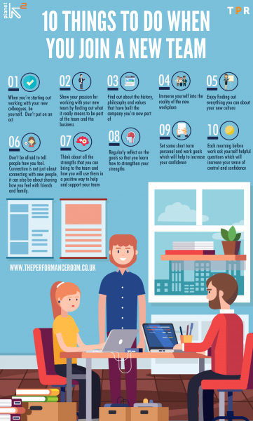 10 things to do when you join a new team - The Performance Room