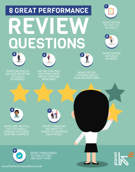 8 great performance review questions - The Performance Room