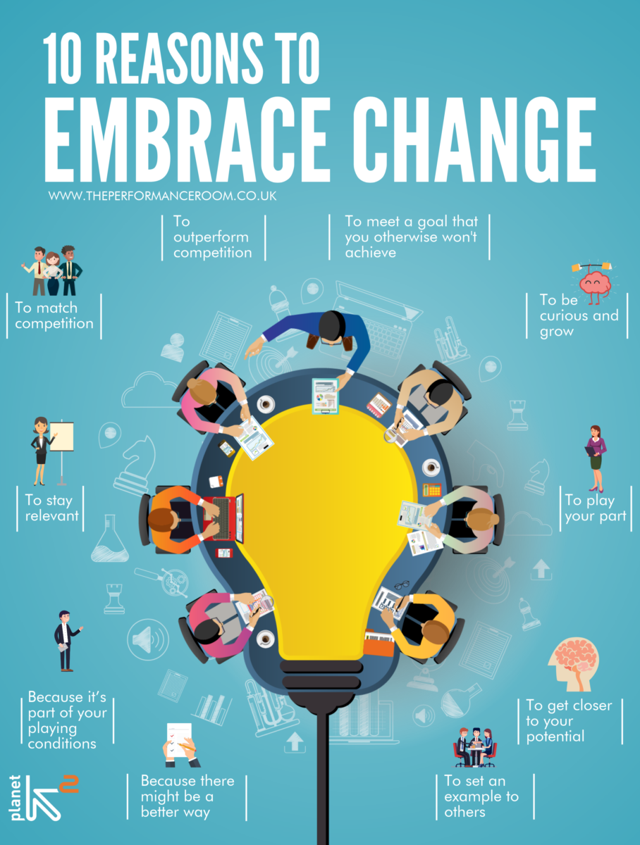 10 reasons to embrace change - The Performance Room 10 reasons to embrace change - The Performance Room