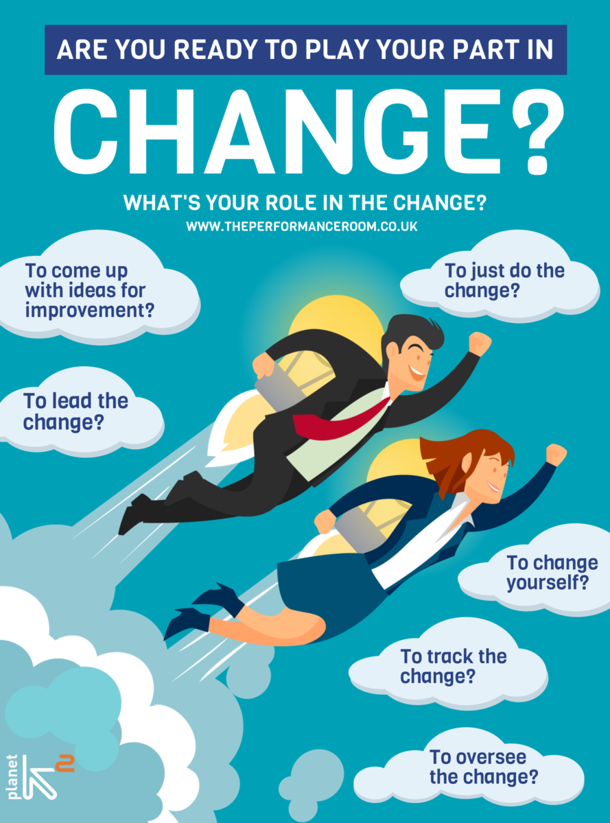 Are you ready to play your part in change? - The Performance Room