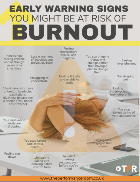 Early Warning Signs You Might Be At Risk Of Burnout The Performance Room