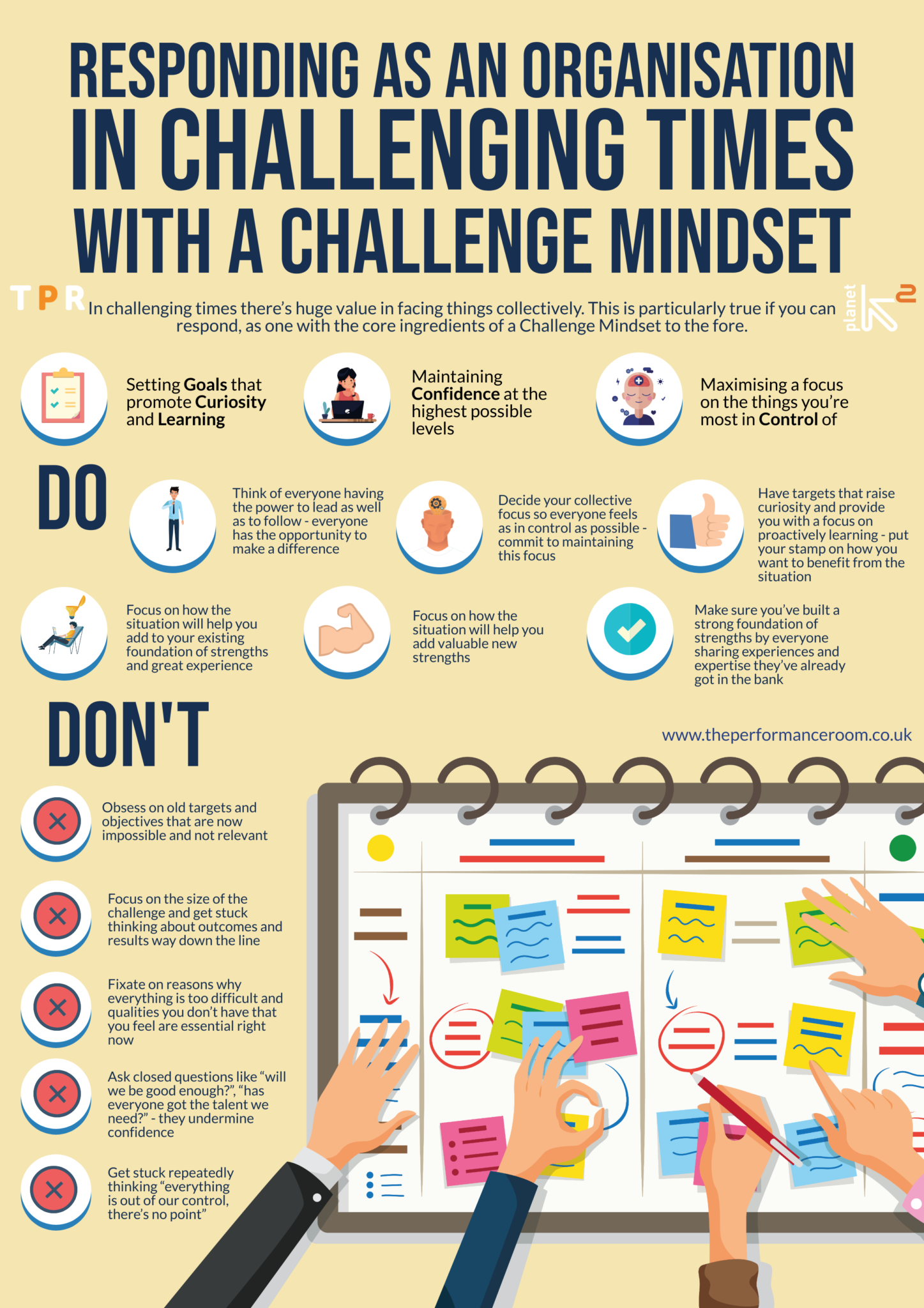 Responding as an organisation in challenging times - The Performance Room